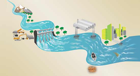 Dirty River Drawing