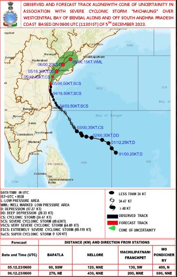 Severe Cyclone Michaung: Satellite Images, Path, Track & Map